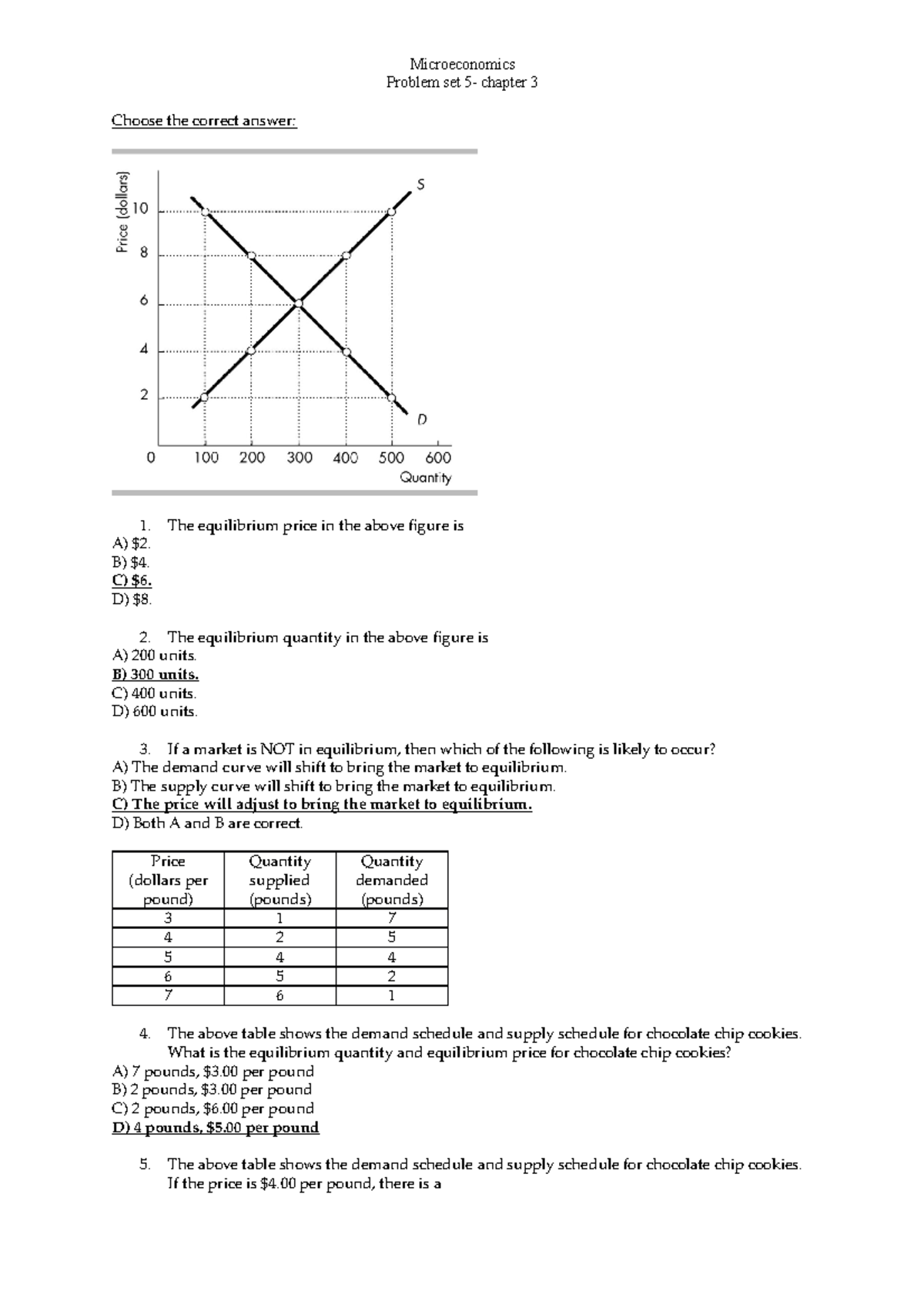 Problem set 5 microeconomics - Microeconomics Problem set 5- chapter 3 Choose the correct answer ...