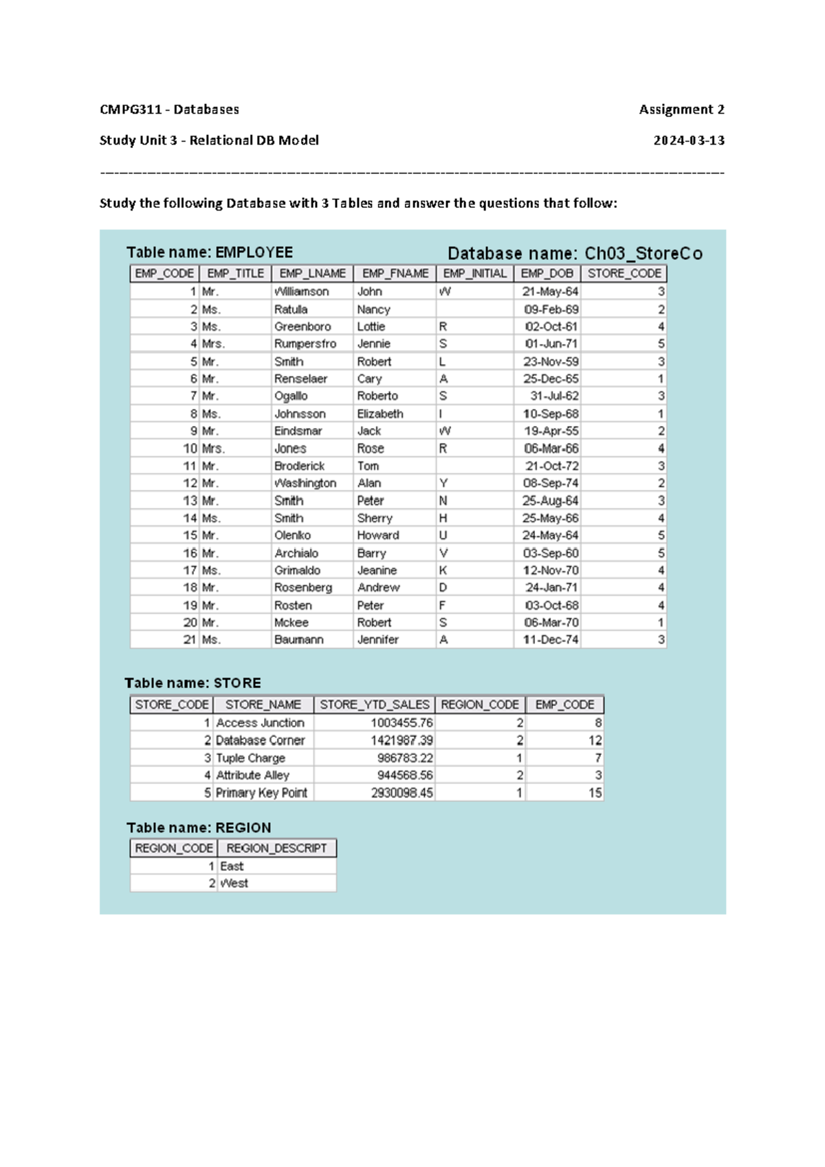 Assignment 2 2024-03-13 - CMPG311 - CMPG311 - Databases Study Unit 3 - Relational DB Model - Studocu