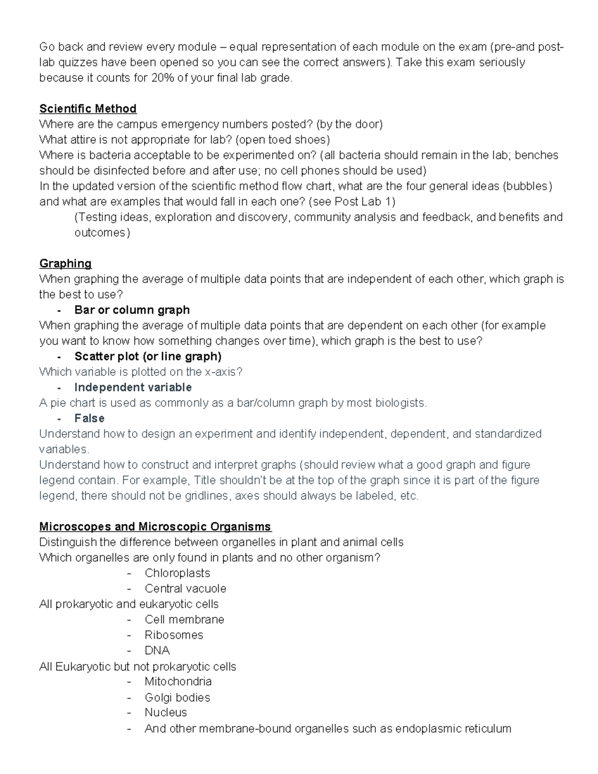 Lab Exam Review 2023 - Summary General Biology Ii - Go back and review every module – equal ...