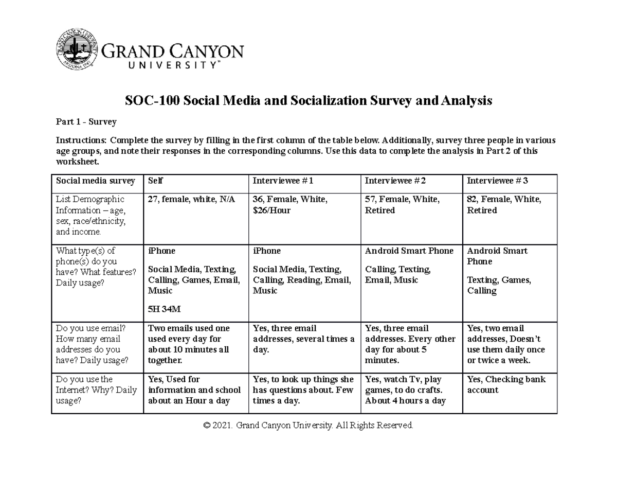 SOC-100-Social Media Socialization Surveyand Analysis - SOC-100 Social ...