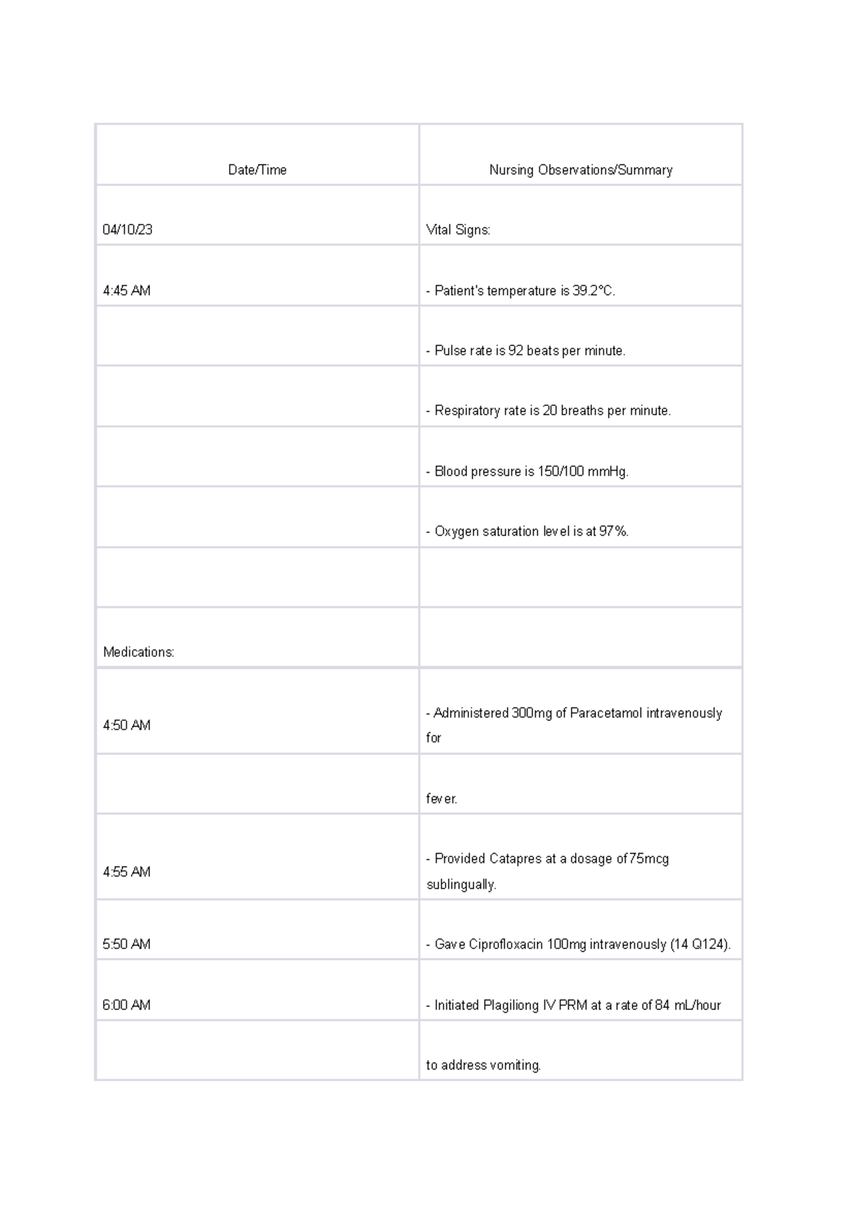 Untitled-document - Date/Time Nursing Observations/Summary 04/10/23 ...