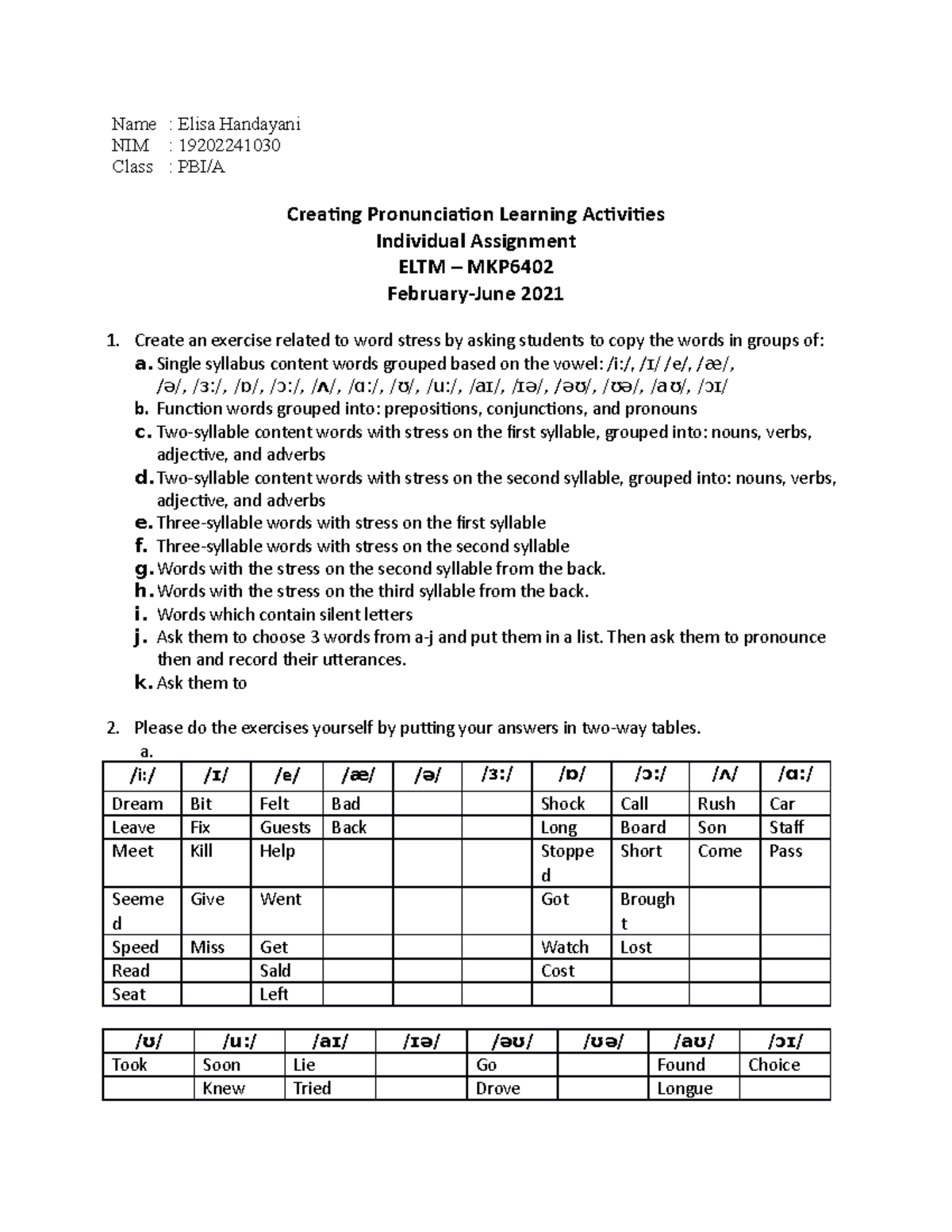 Creating Pronunciation Learning ELTM - Name : Elisa Handayani NIM ...