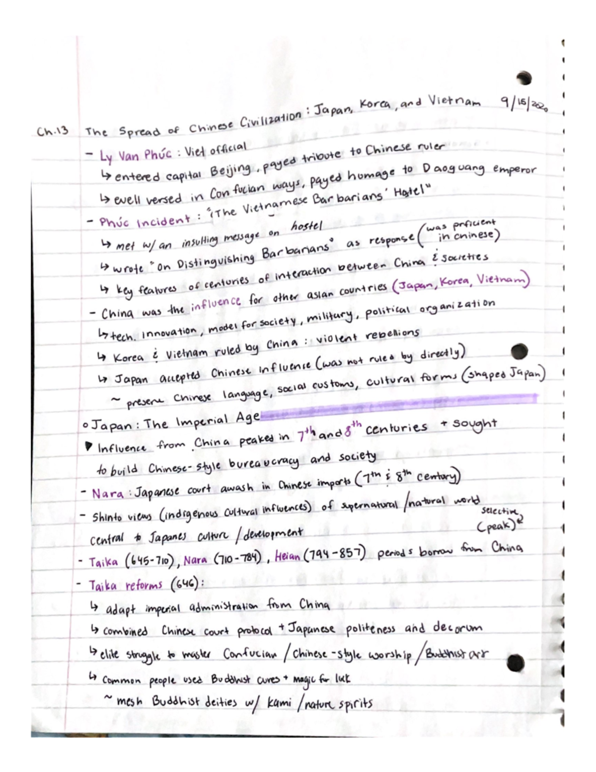 The Spread - Studocu