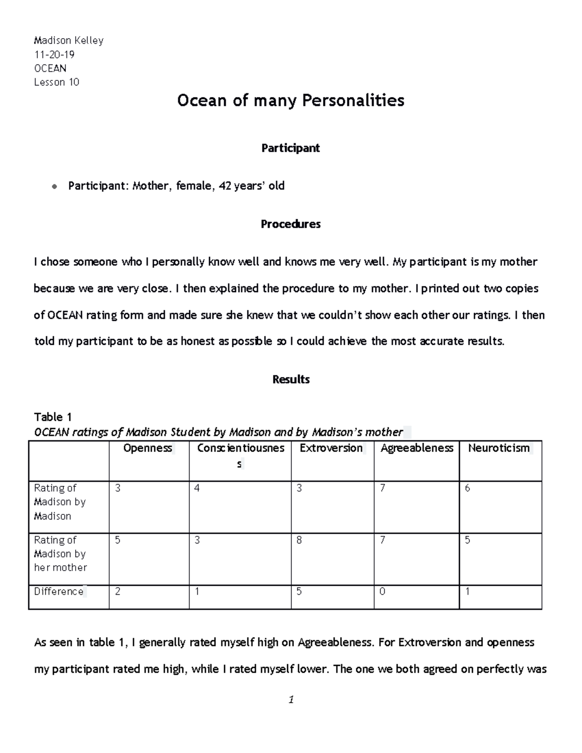 Ocean personalities - Grade: B - Madison Kelley 11-20- OCEAN Lesson 10 ...