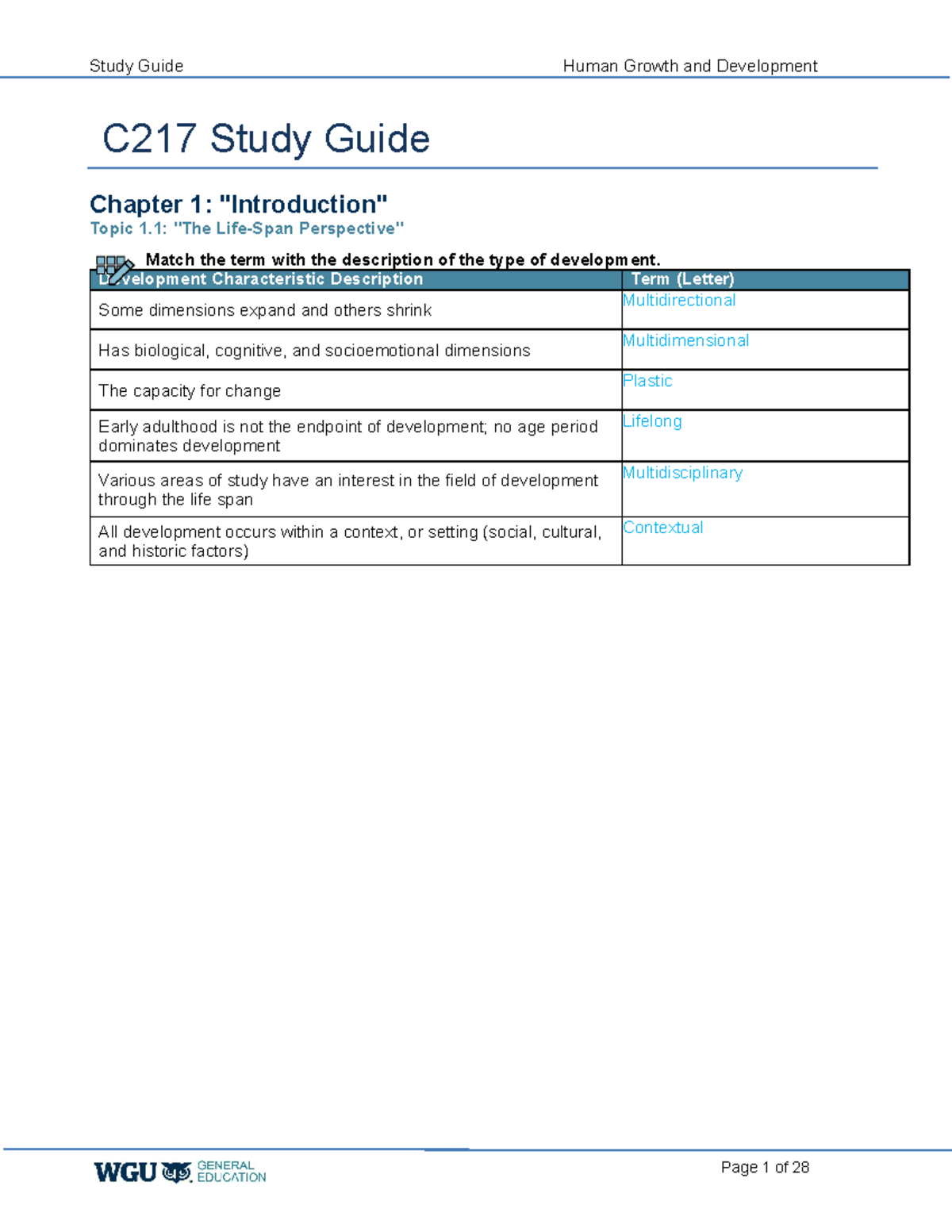 C217 materials study guide - complete - C217 Study Guide Chapter 1 ...