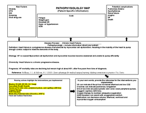 Module 23 Study Guide - Mental Health Review - Nursing: A Concept-Based ...