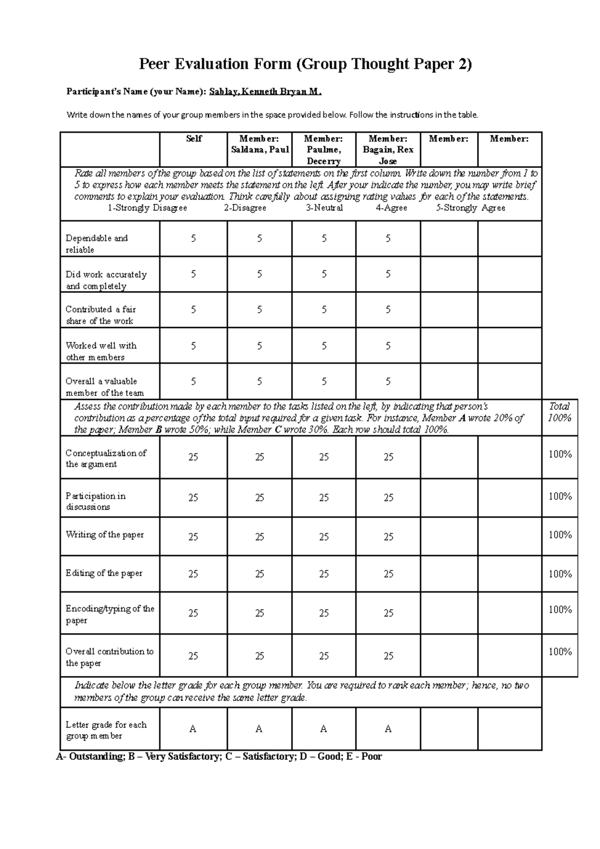 Peer Evaluation Form Group Thought Paper 2 - Write down the names of ...