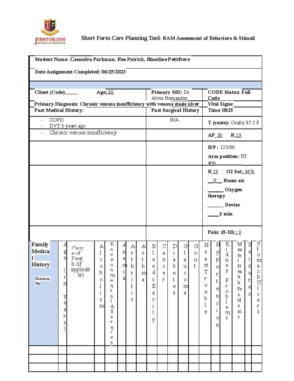 Care Plan - health assessment - Short Form Care Planning Tool: RAM ...