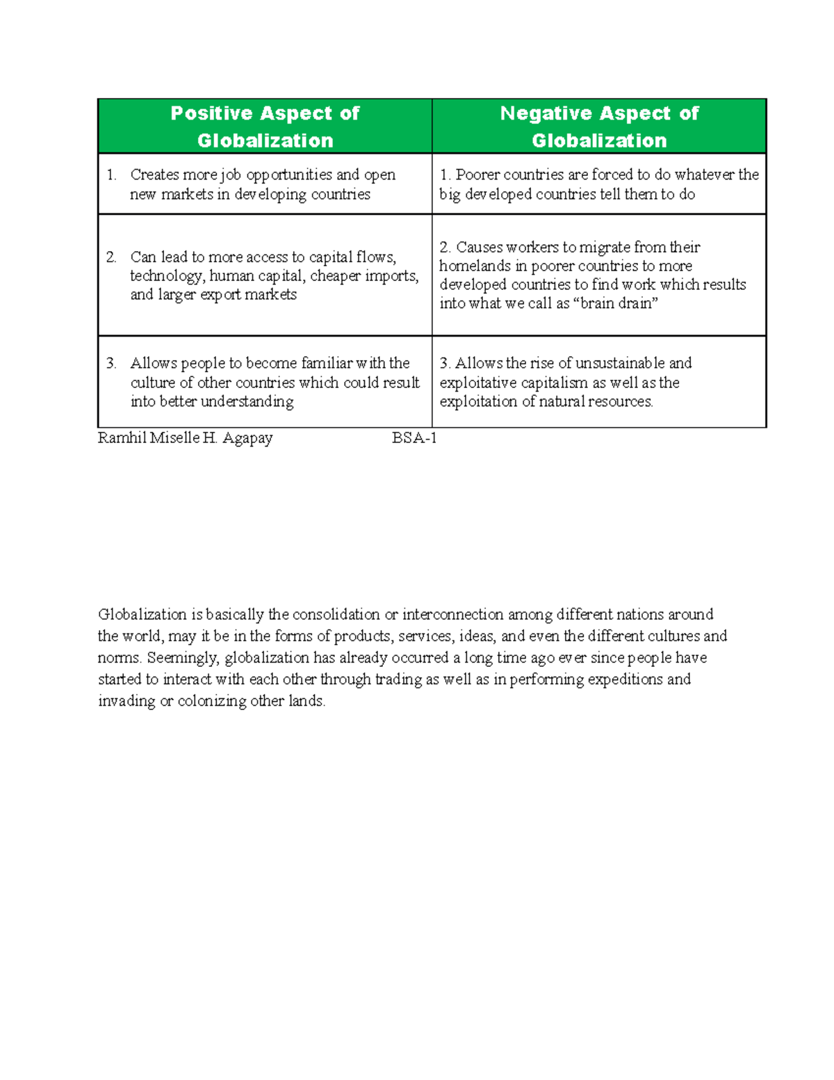 Aspects Of Globalizations - Positive Aspect of Globalization Negative Aspect of Globalization ...