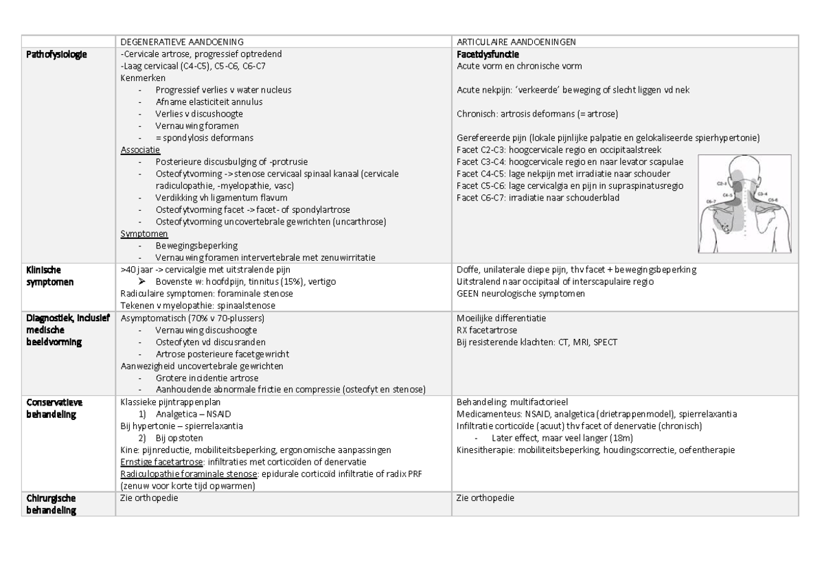 Pathologie samenvatting - DEGENERATIEVE AANDOENING ARTICULAIRE AANDOENINGEN Pathofysiologie ...