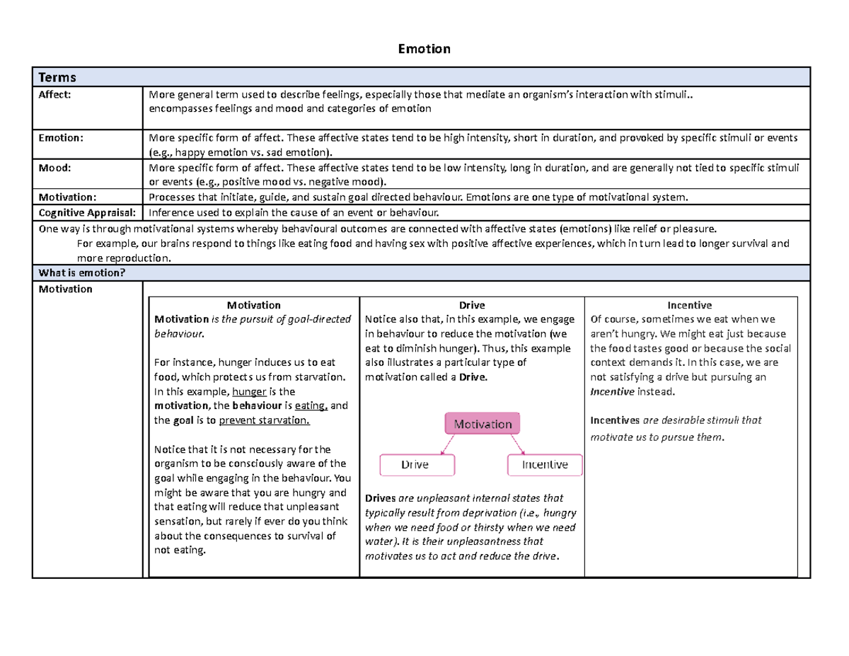 Emotions - n/a - Emotion Terms Affect: More general term used to ...
