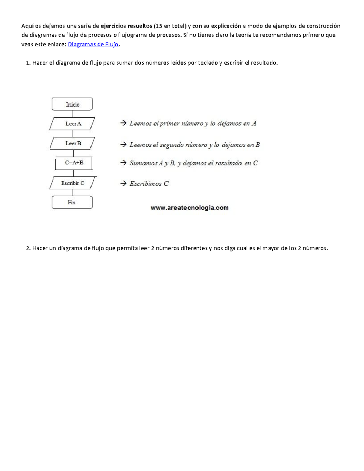 Ejercicios resueltos de diagramas de flujo - Aquí os dejamos una serie ...