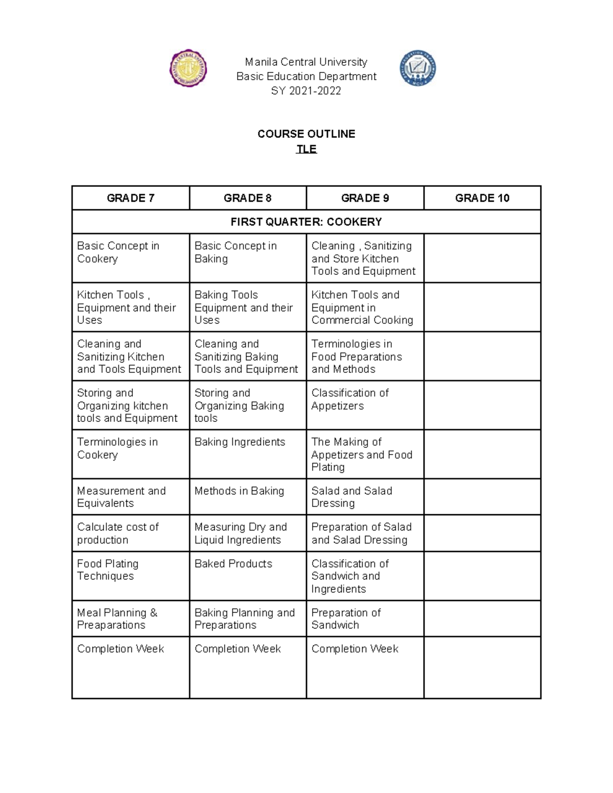 TLE - Course Outline SY 2021-2022 - Manila Central University Basic ...