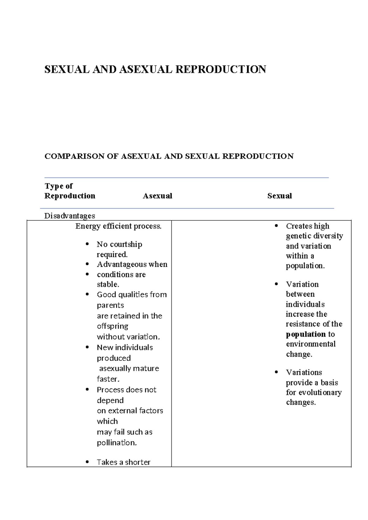 Asexual:sexual reproduction - SEXUAL AND ASEXUAL REPRODUCTION ...