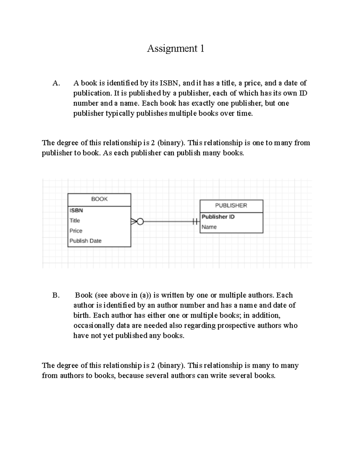 Assignment 1 - A book is identified by its ISBN, and it has a title, a ...