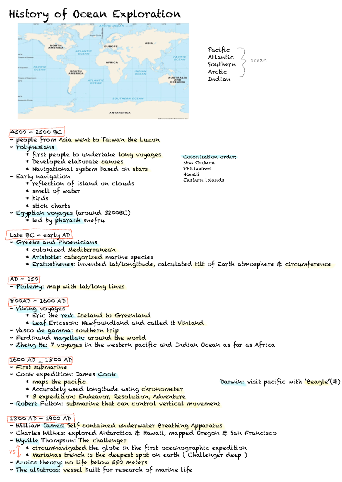 Ocean test 1 - History of Ocean Exploration 4500 - 2500 BC - people ...