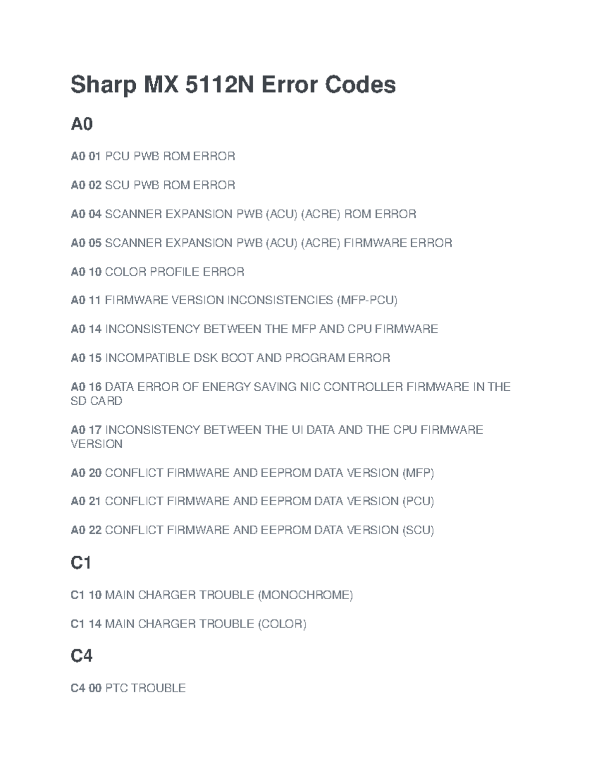 Exam 15 January 2019, questions and answers - Sharp MX 5112N Error ...