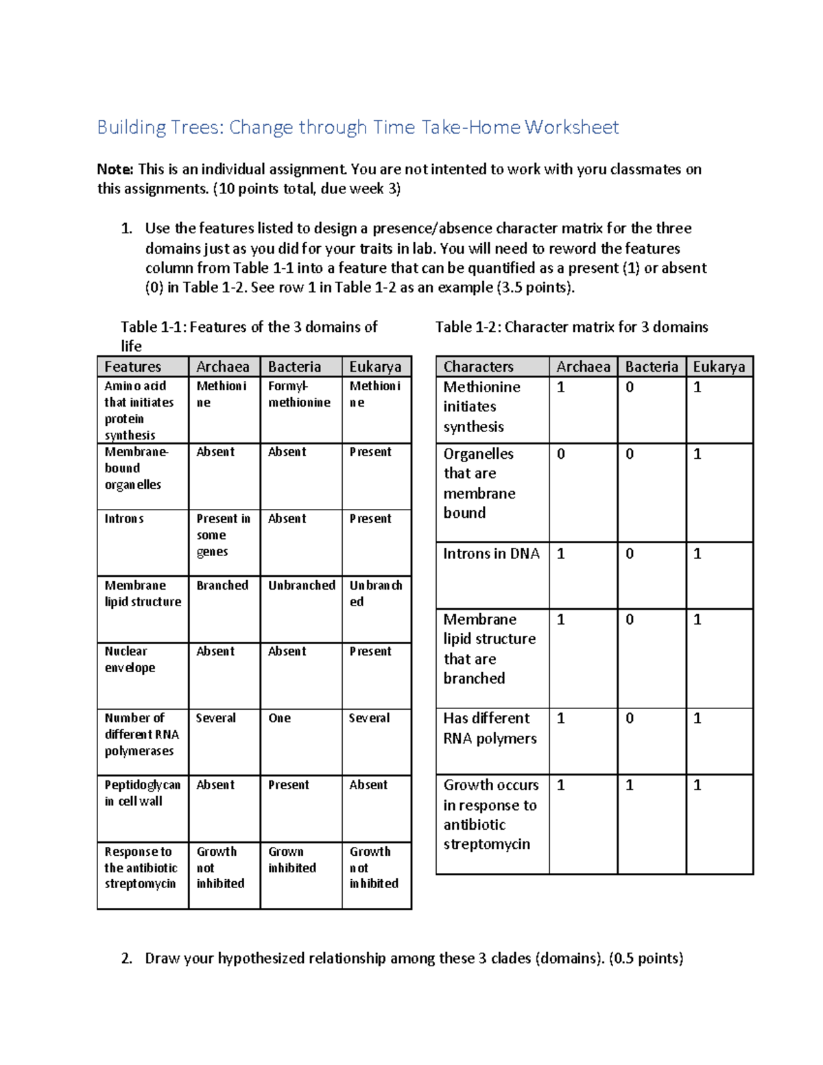 Building Trees - Change through Time-Worksheet 2 - Building Trees ...