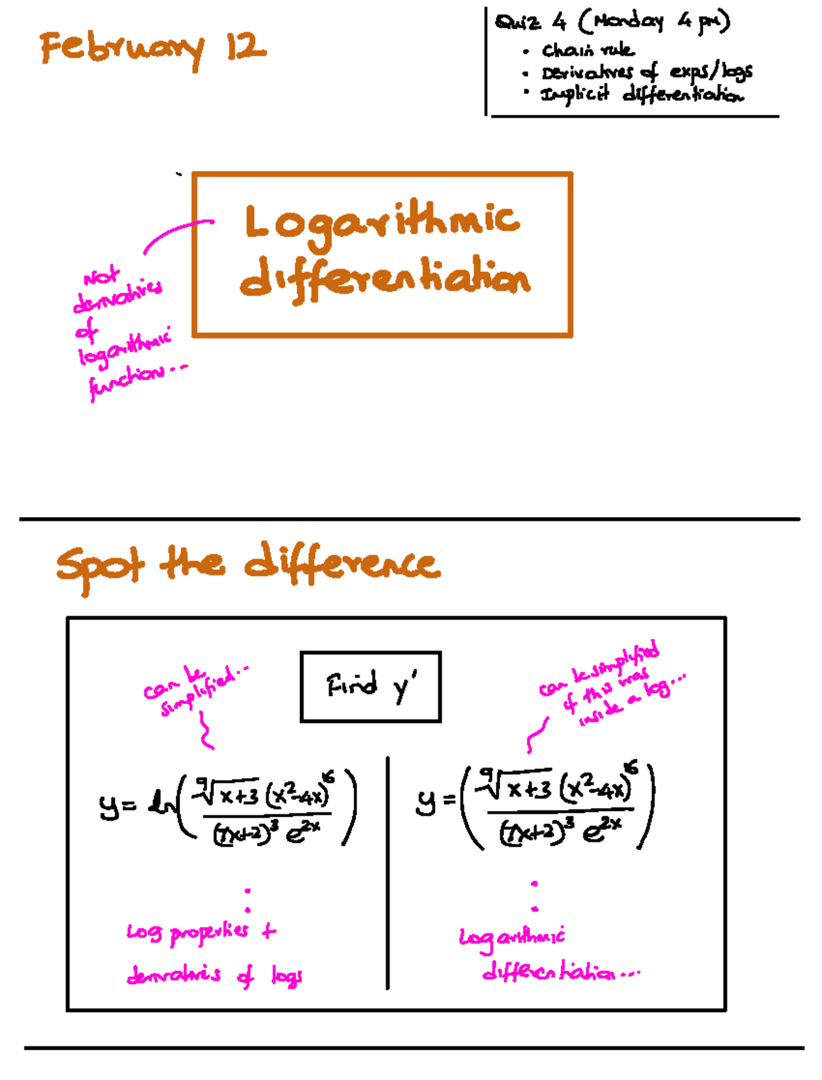 Feb11 Logarithmic Differentiation Complete - Quiz 4 Monday 4pm February ...