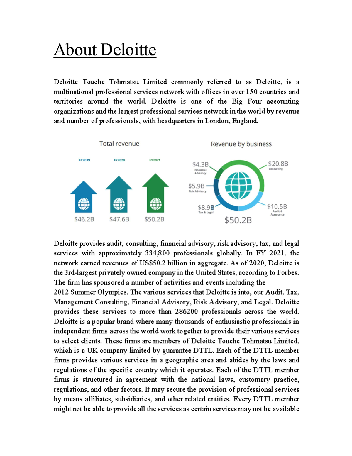 Swot analusis of Delloite - About Deloitte Deloitte Touche Tohmatsu ...