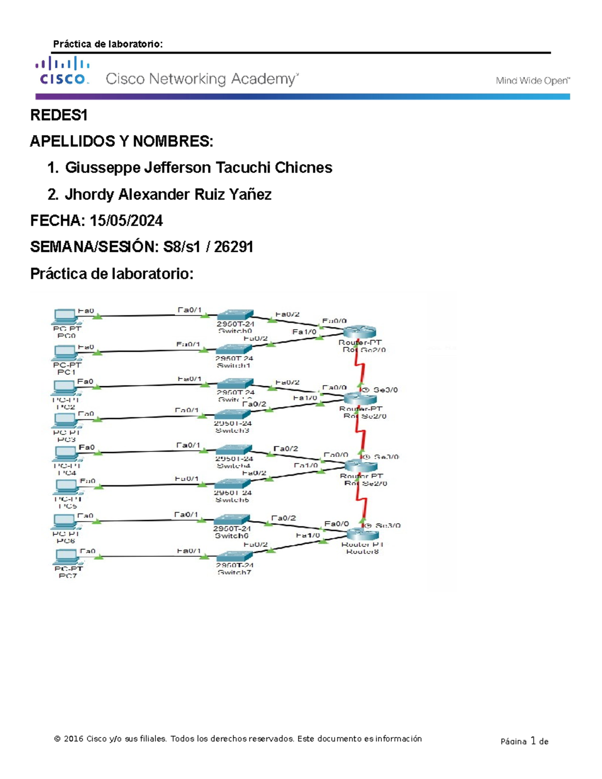 LAB Semana 8 Rodrigo Ruben Zevallos Leiva Sanchez Rivera Sebastian Mauricio Jupaov - © 2016 ...