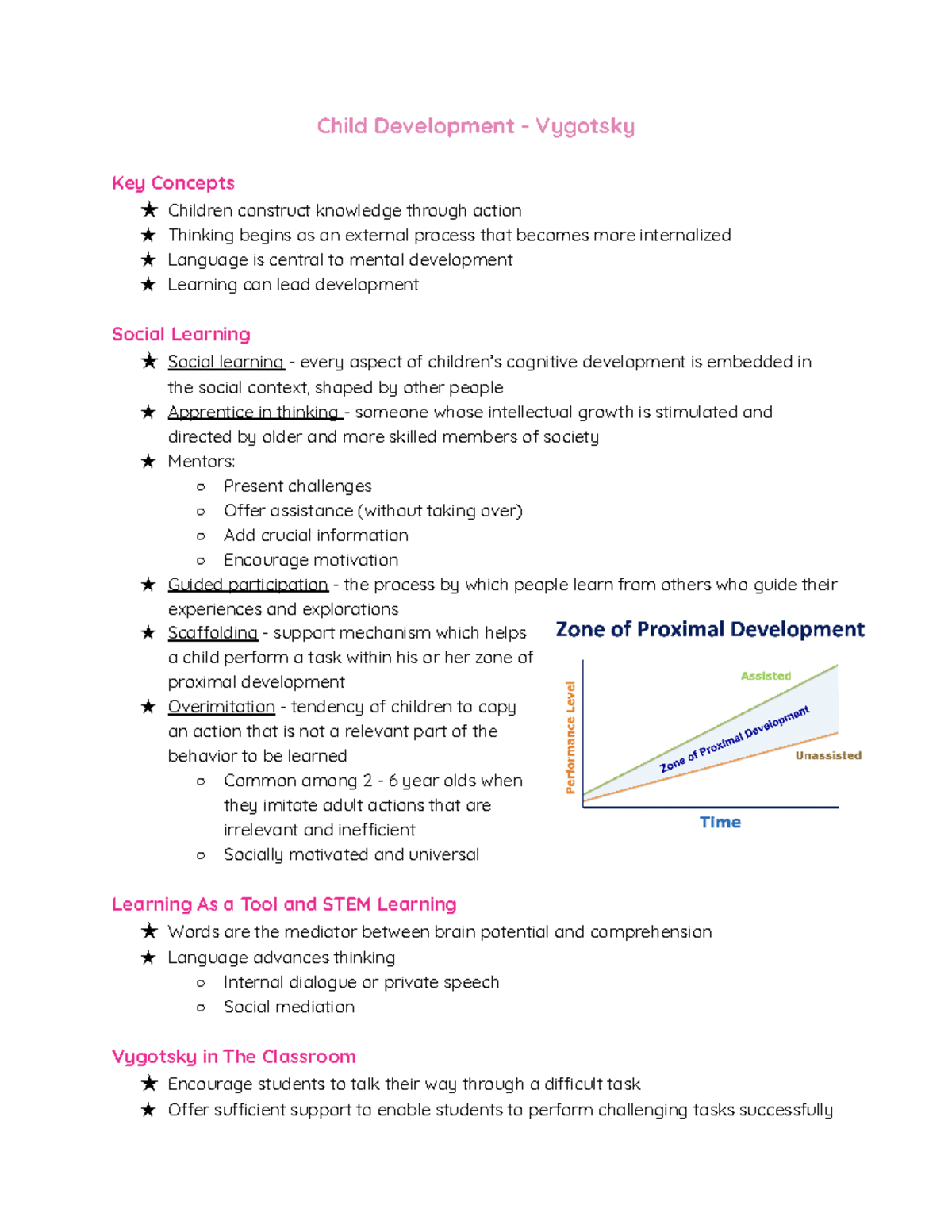 Vygotsky Lecture Notes - Child Development - Vygotsky Key Concepts ...