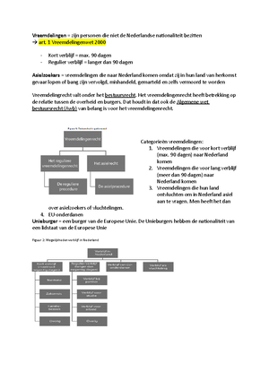 [Solved] Kun je een uitleg geven over artikel 14 vreemdelingenwet 2000 ...