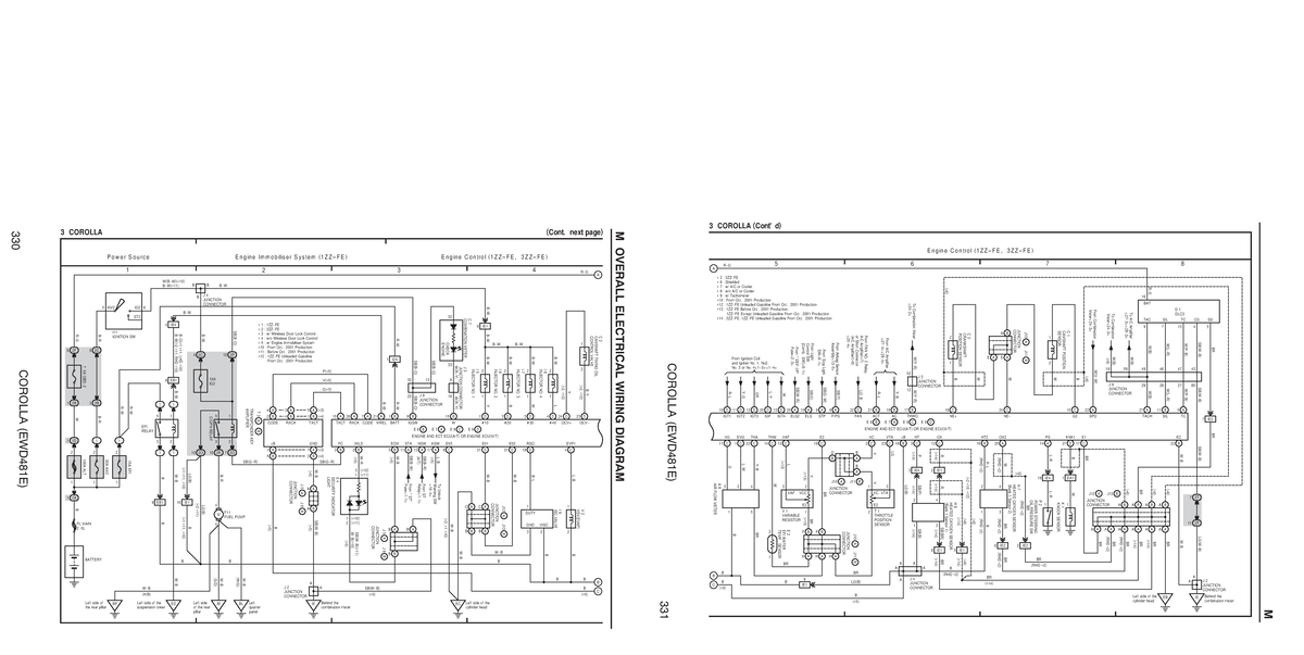 Toyota Corola Engine Control (1ZZ-FE, 3ZZ-FE)-01-01 - - Studocu
