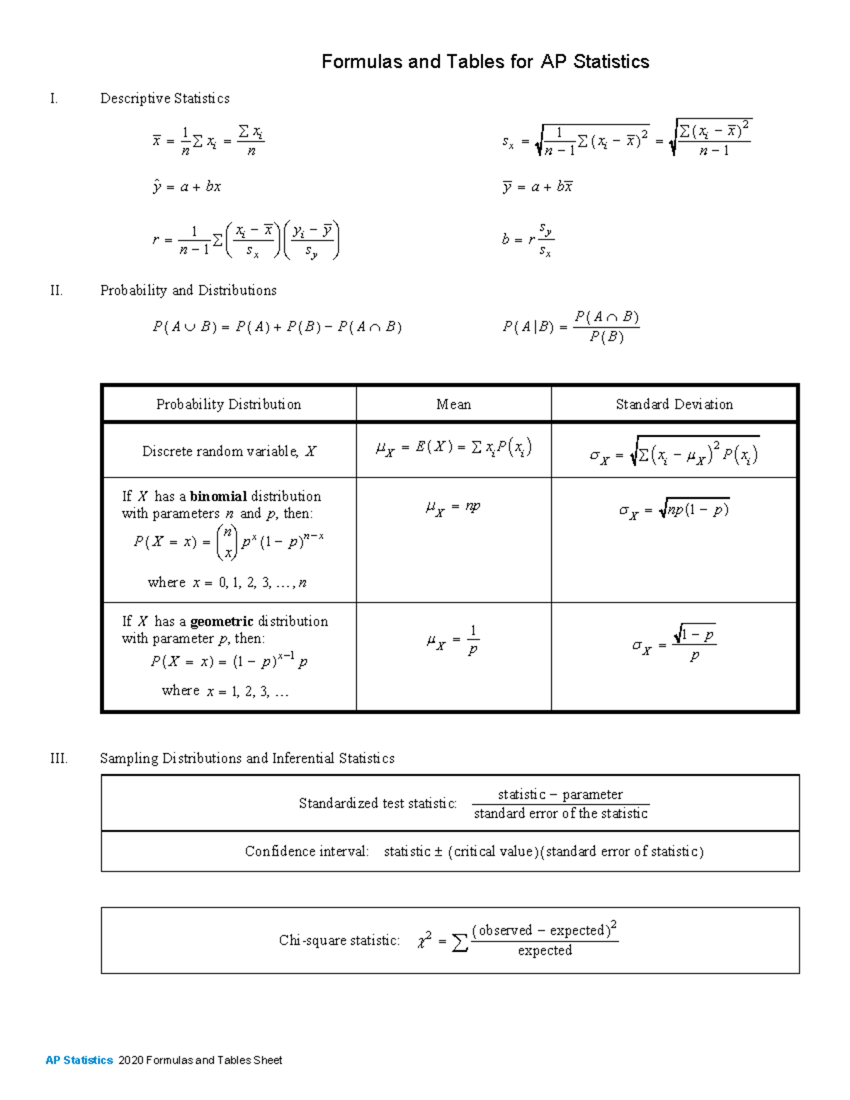 Statistics formula sheet and tables 2020 - Formulas and Tables for AP Statistics I. Descriptive ...
