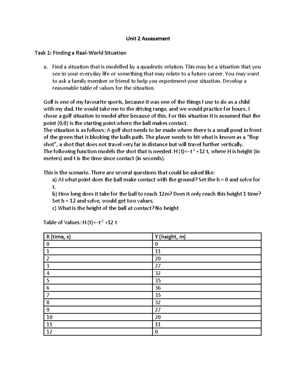 Unit 2 Assessment - COURSE WORK - Unit 2 Assessment Task 1: Finding a ...