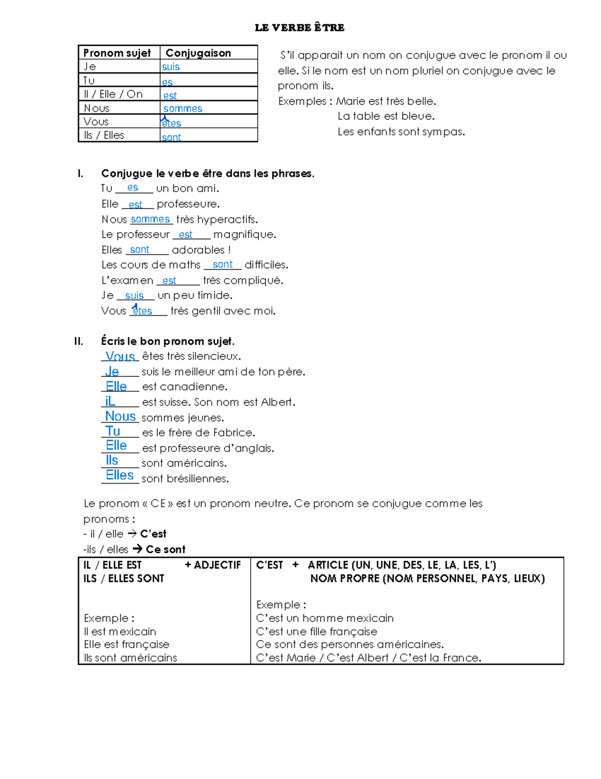 Le verbe être pronom ce - apuntes - LE VERBE ÊTRE Pronom sujet ...