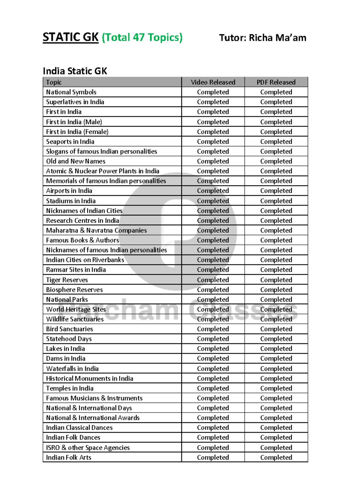 SSC Static GK Course 7109730 2023 11 08 23 54 - STATIC GK (Total 47 ...