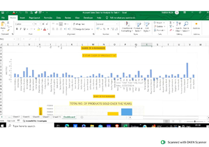 ENGG EI 4th sem Signal and Systems Code BT 403 the Sampling theorem and its implications - Studocu