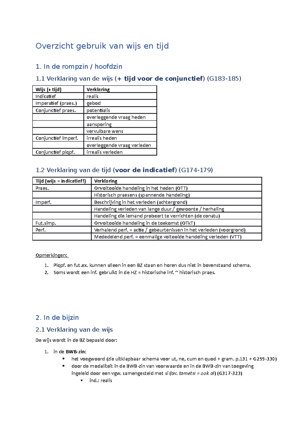 Overzicht gebruik van wijs en tijd - In de rompzin / hoofdzin 1 ...