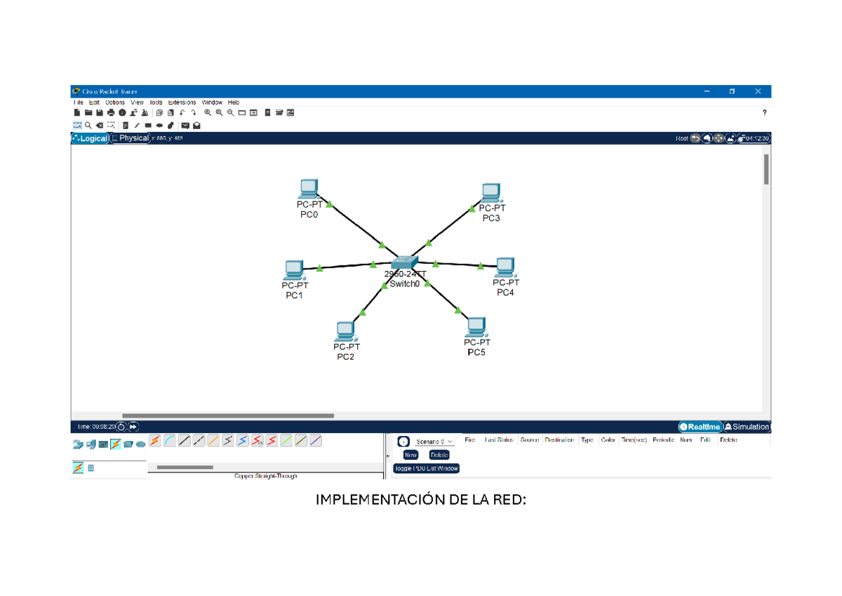 Implementación DE RED-S2 2 Espino Rejas - Redes y Comunicación de Datos ...