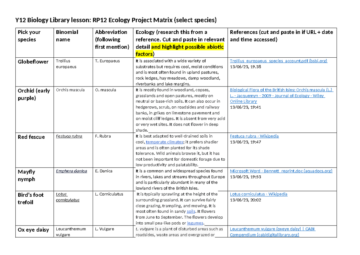 Biology project matrix for field trip - Y12 Biology Library lesson ...