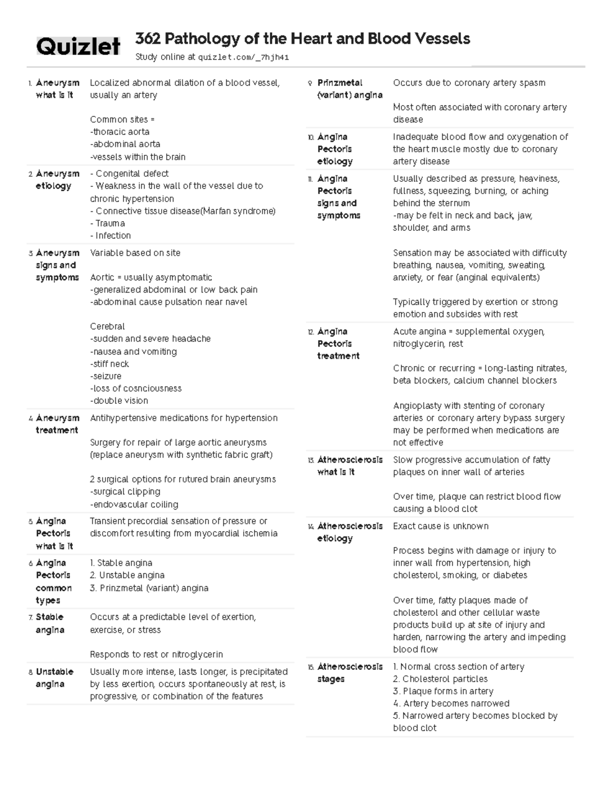 362 Pathology of the Heart and Blood Vessels - Aneurysm what is it ...