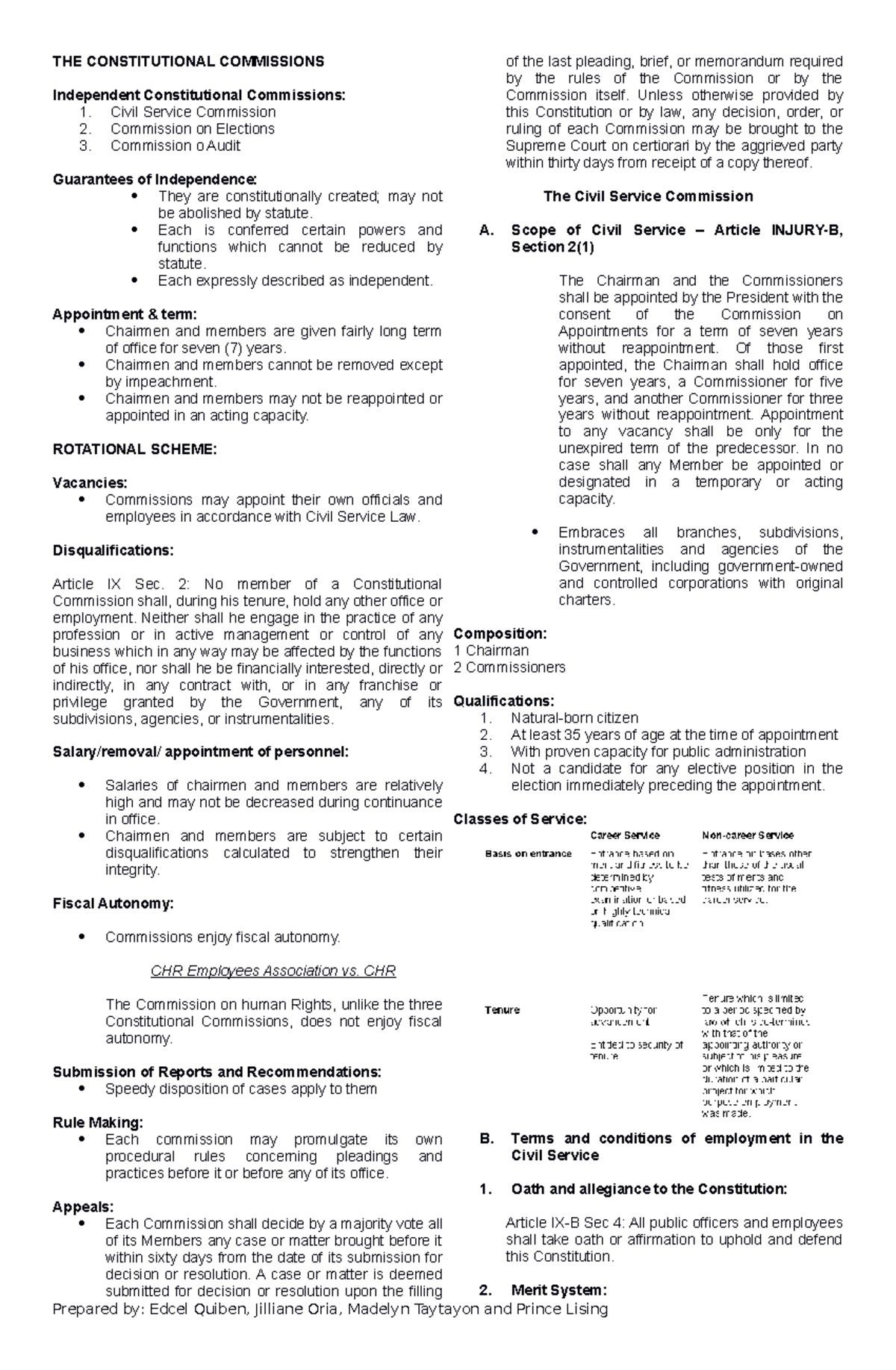 The Constitutional Commissions - THE CONSTITUTIONAL COMMISSIONS ...