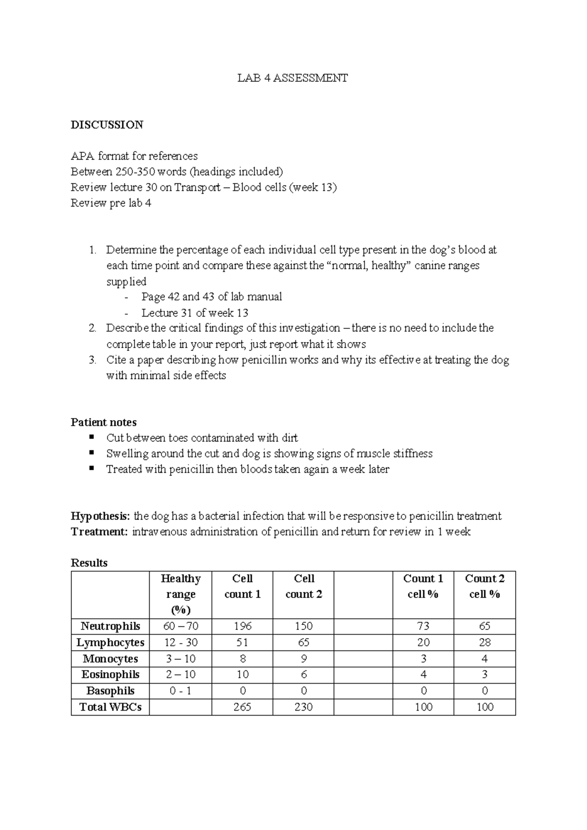 LAB 4 Assessment - lab 4 - LAB 4 ASSESSMENT DISCUSSION APA format for ...