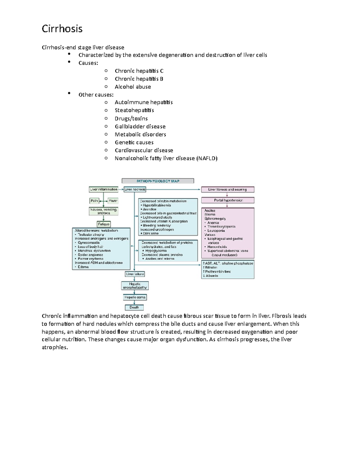 Cirrhosis - Elsevier Assignment notes - Cirrhosis Cirrhosis-end stage ...