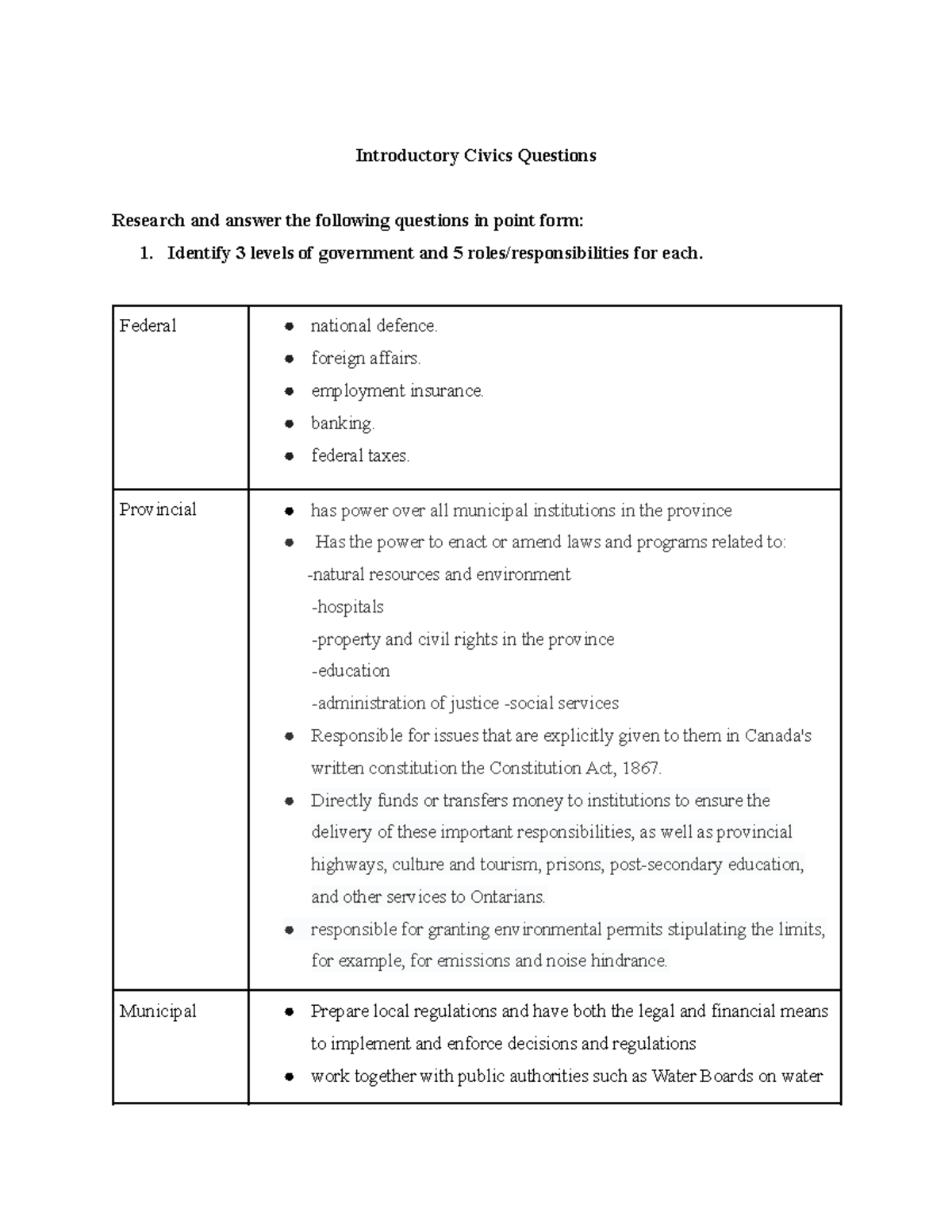 Civics Questions - .... - Introductory Civics Questions Research and ...