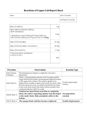 Online Measurement - Labs - Measurement Lab Report Sheet Name: Quiz is 20 points Lab Report is ...
