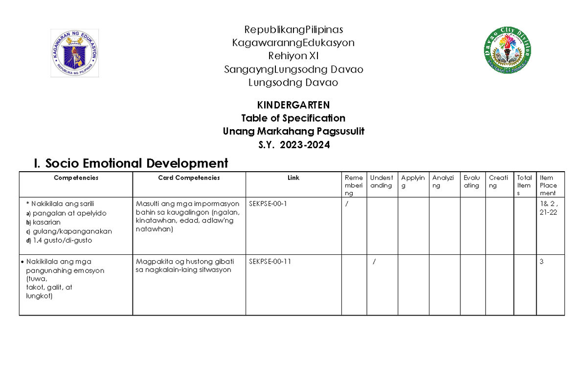 Kindergarten-TOS - kindergarten - RepublikangPilipinas ...