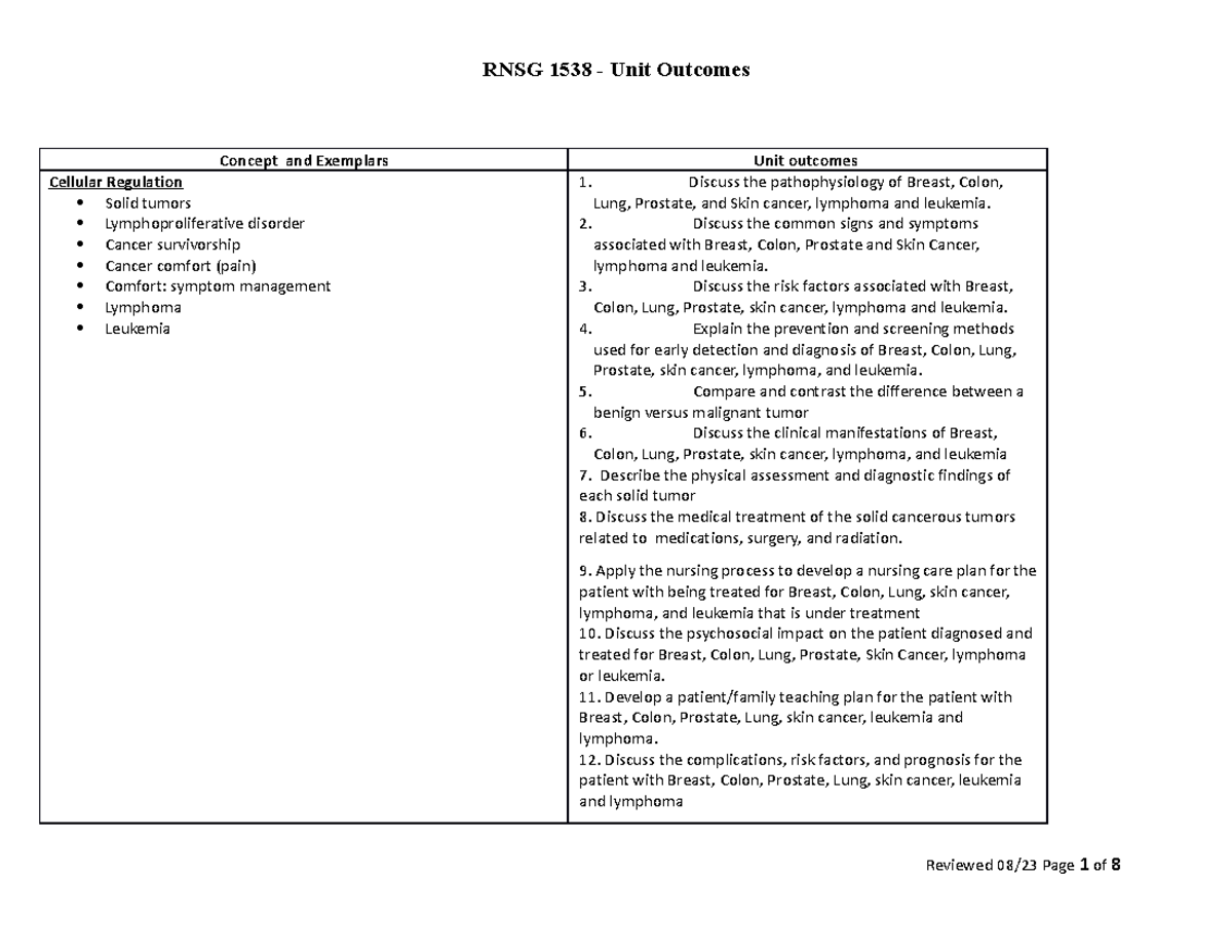 1538 Unit Outcomes - Concept and Exemplars Unit outcomes Cellular ...
