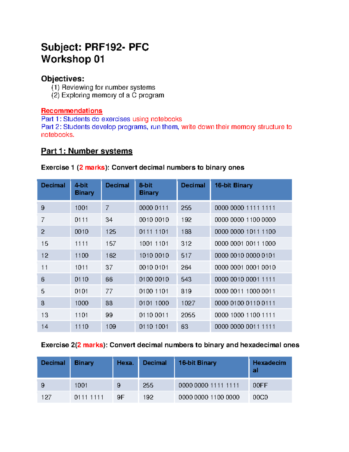Workshop 01.đã chuyển đổi pdf - Subject: PRF192- PFC Workshop 01 Objectives: (1) Reviewing for ...