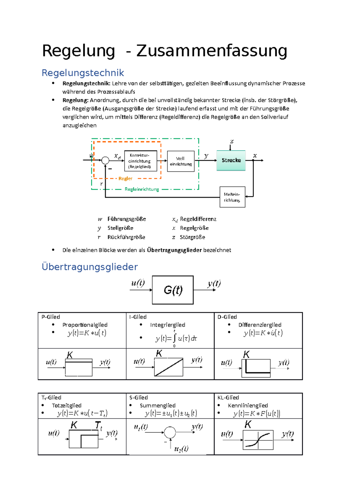 Regelung - Zusammenfassung - Regelung Zusammenfassung Regelungstechnik ...