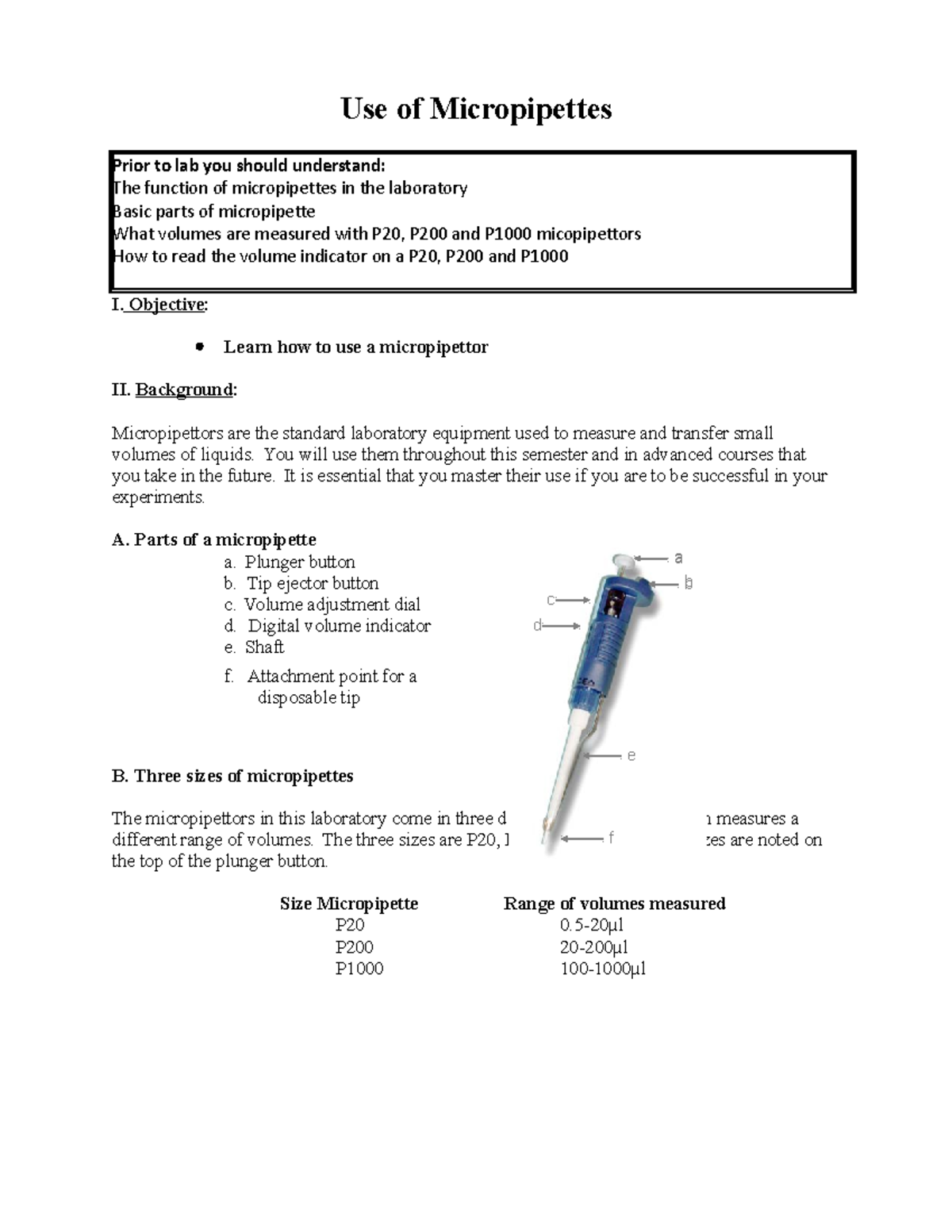 Micropipetting lab handout - Prior to lab you should understand: The ...