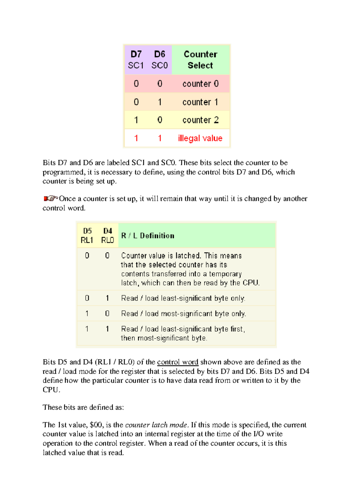 Microprocessor and architecture processor-11 - Bits D7 and D6 are ...