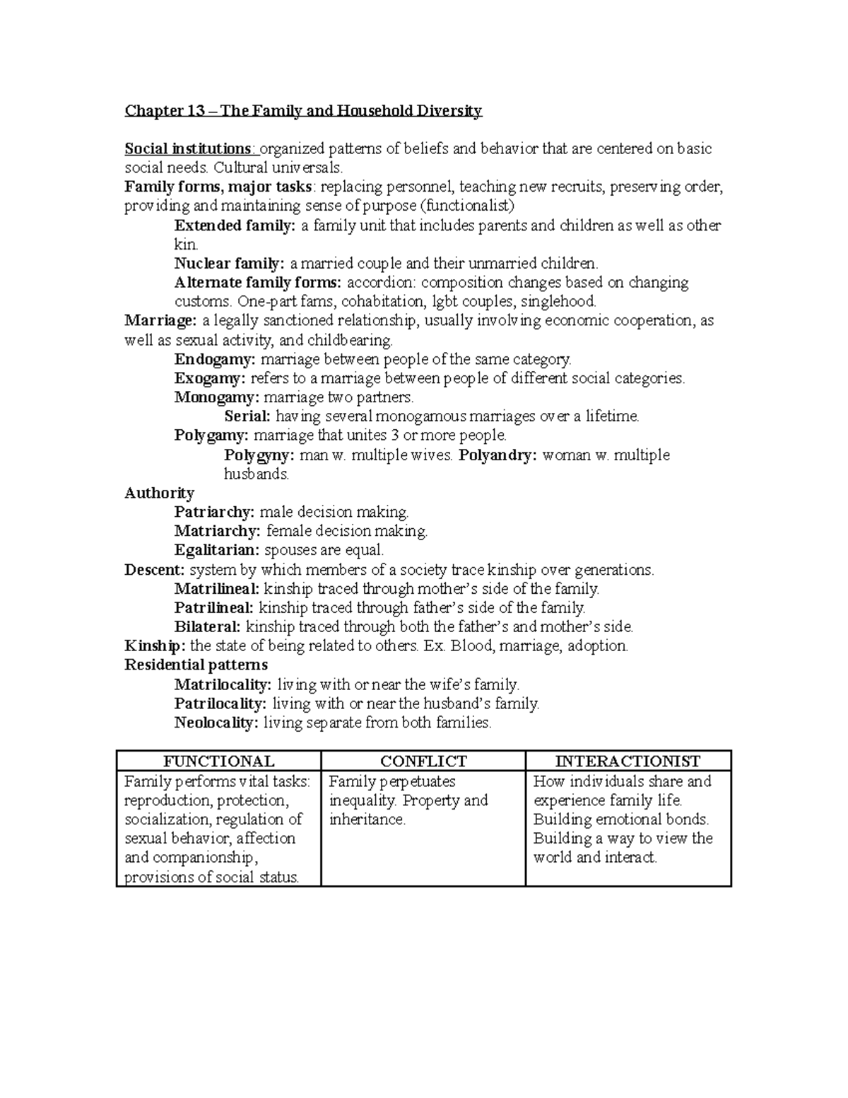 Soc final - Summary Intro To Sociology - Chapter 13 The Family and ...