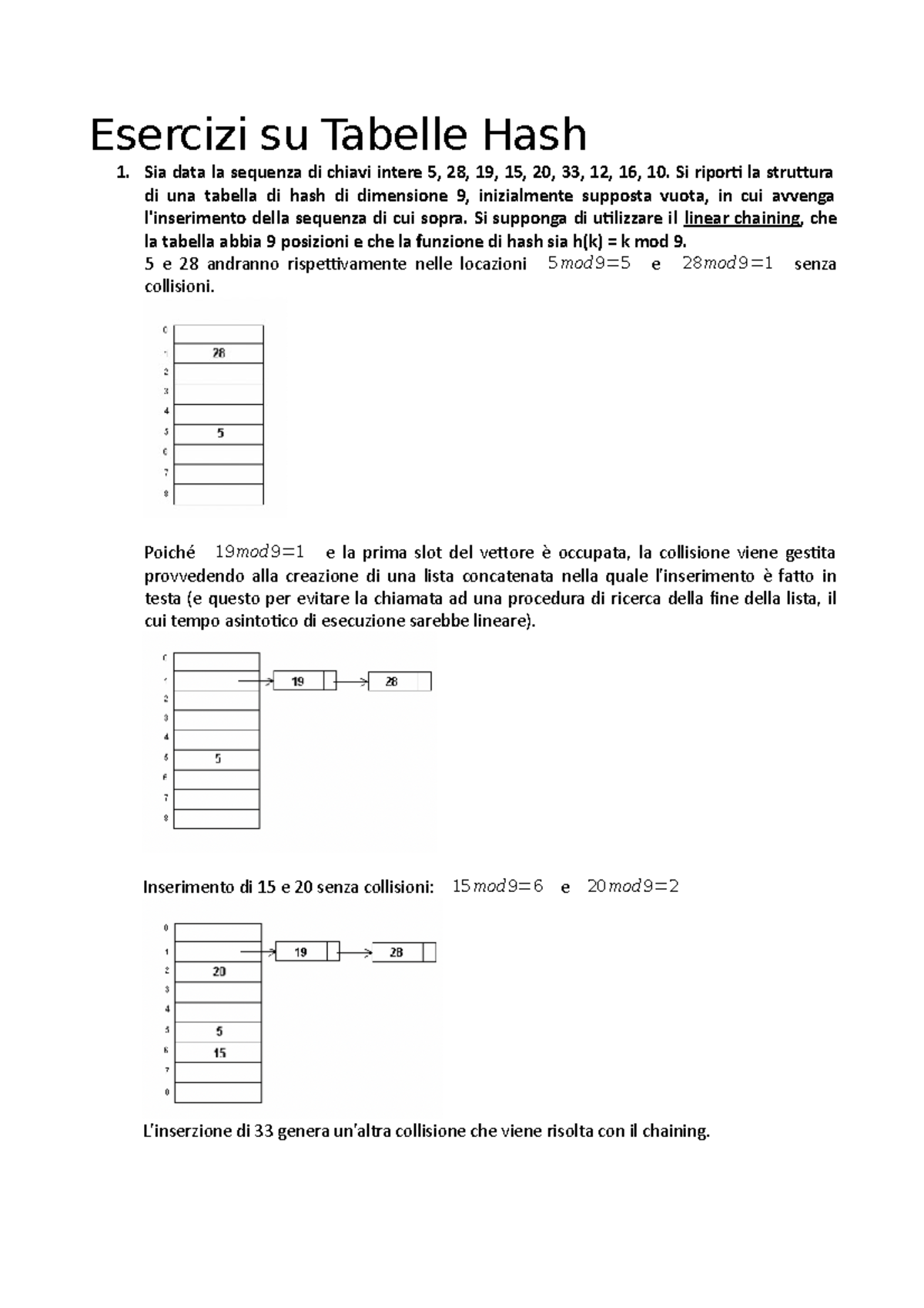 Esercizi su tabelle Hash - Algortimi E Strutture Dati - Unicam - Studocu